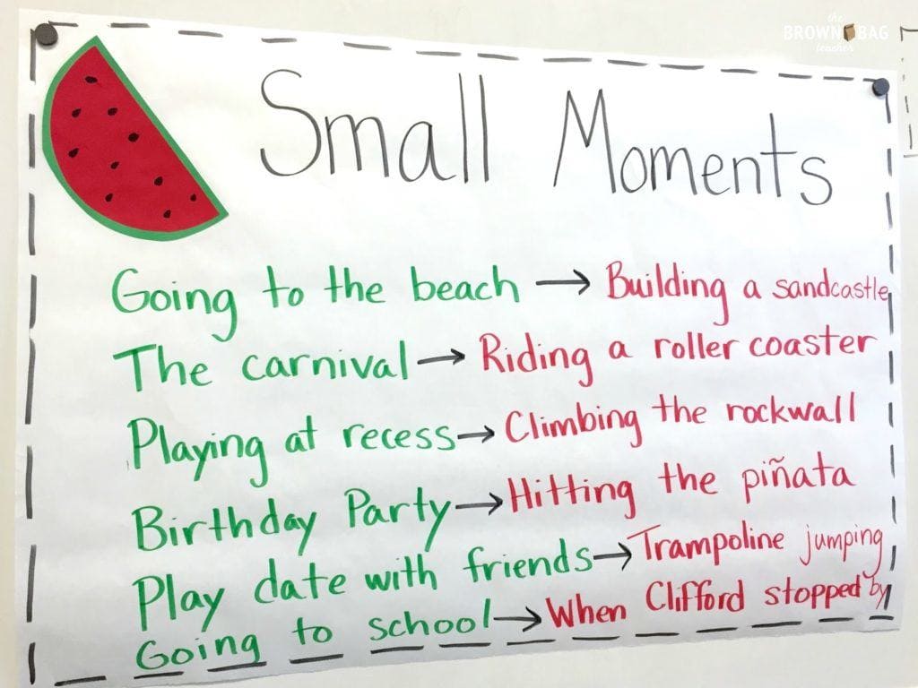 Narrative Writing Zooming Into Small Moments The Brown Bag Teacher