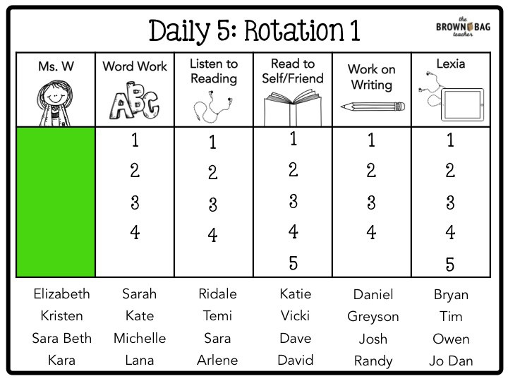 1st Week Of Daily 5 Choices The Brown Bag Teacher