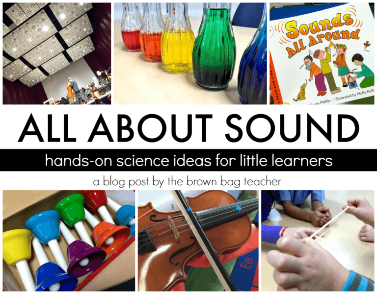 Organizing On-Demand Writing: The 4 Square Planner - The Brown Bag Teacher