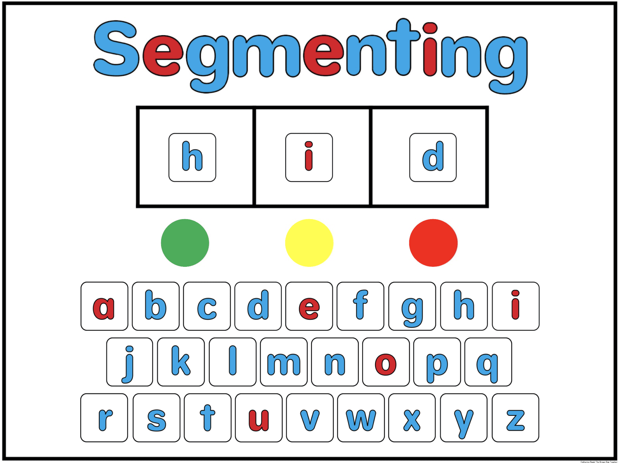 Segmenting - The Brown Bag Teacher