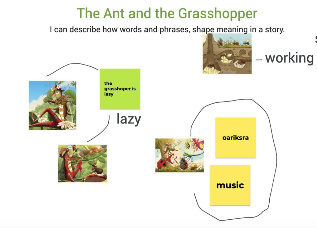 Advantages of Introducing Vocabulary Mapping In Your Classroom - The ...