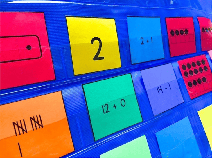 Count to 120 with Number Charts