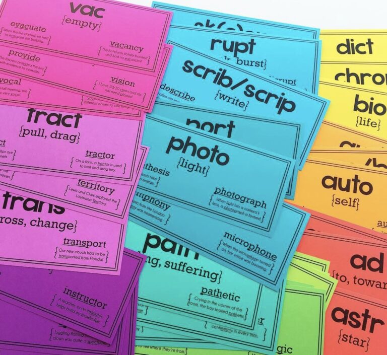 Morphology Instruction in Upper Elementary: What It Is, Why It Matters ...